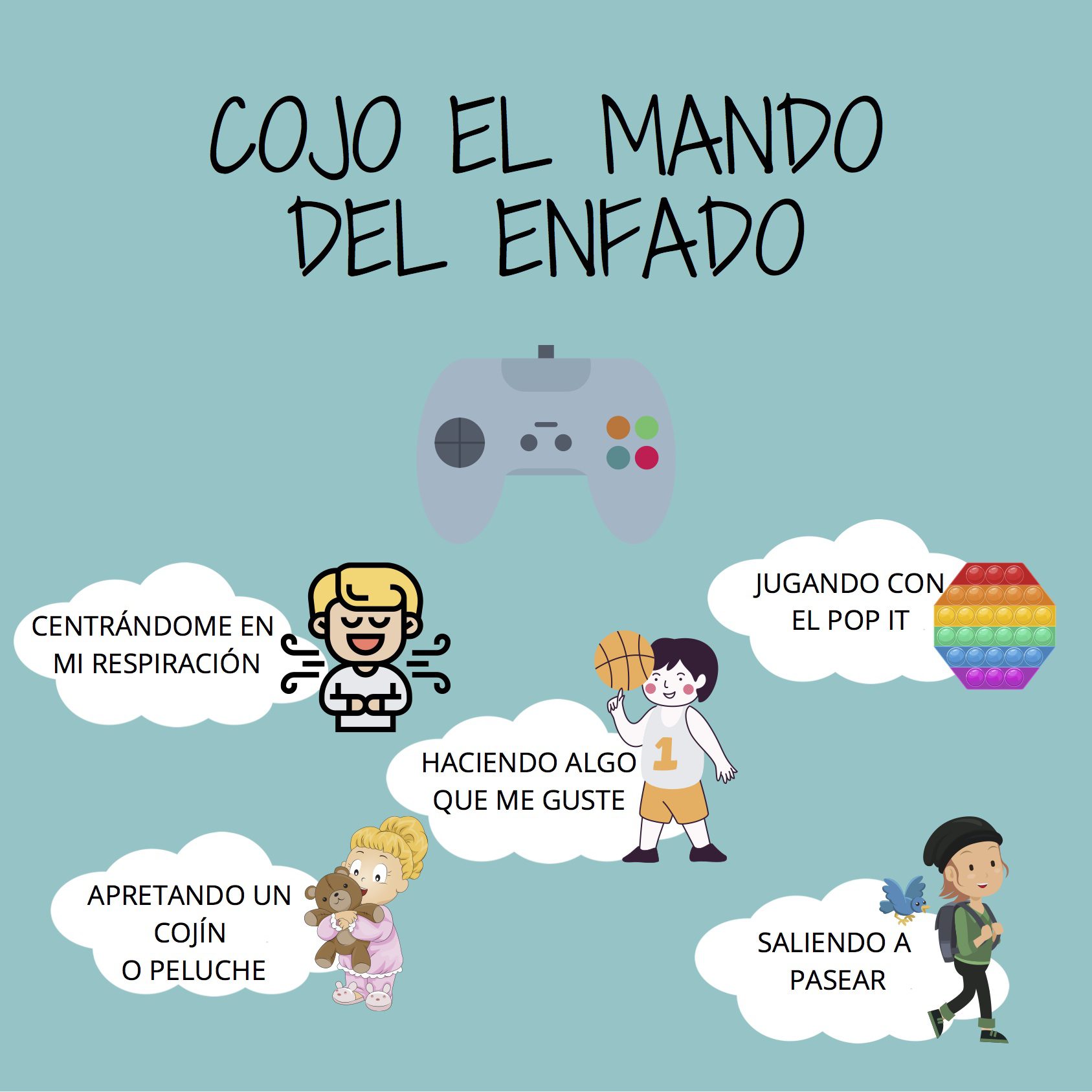 ¿Cómo ayudar a nuestros hijos a gestionar el enfado? - Blog de Psicología